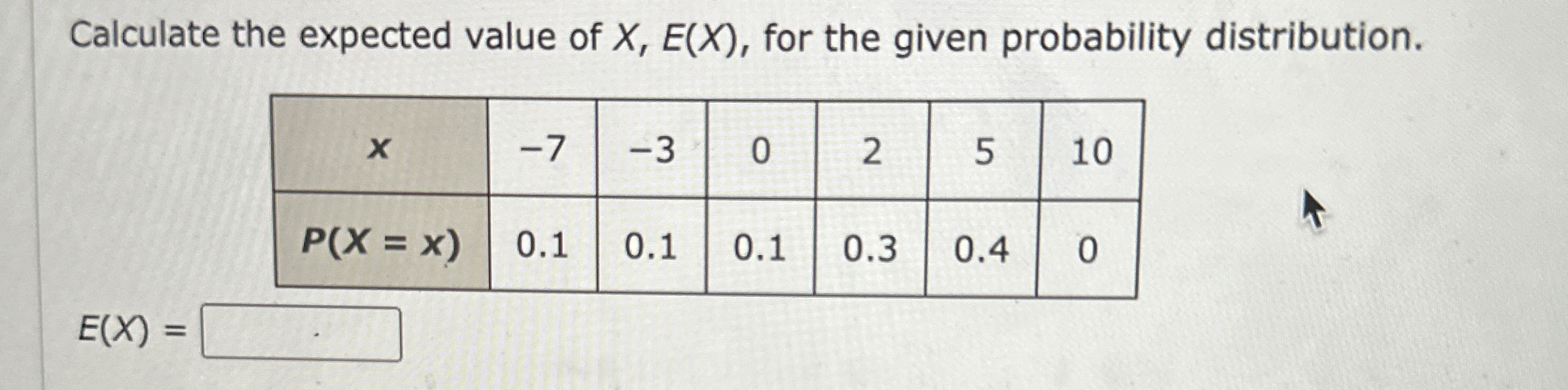 Solved Calculate the expected value of x,E(x), ﻿for the | Chegg.com