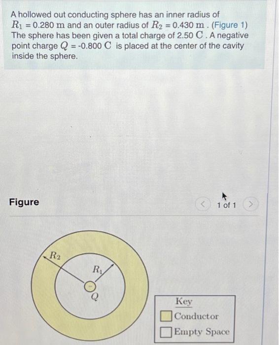 Solved A hollowed out conducting sphere has an inner radius | Chegg.com
