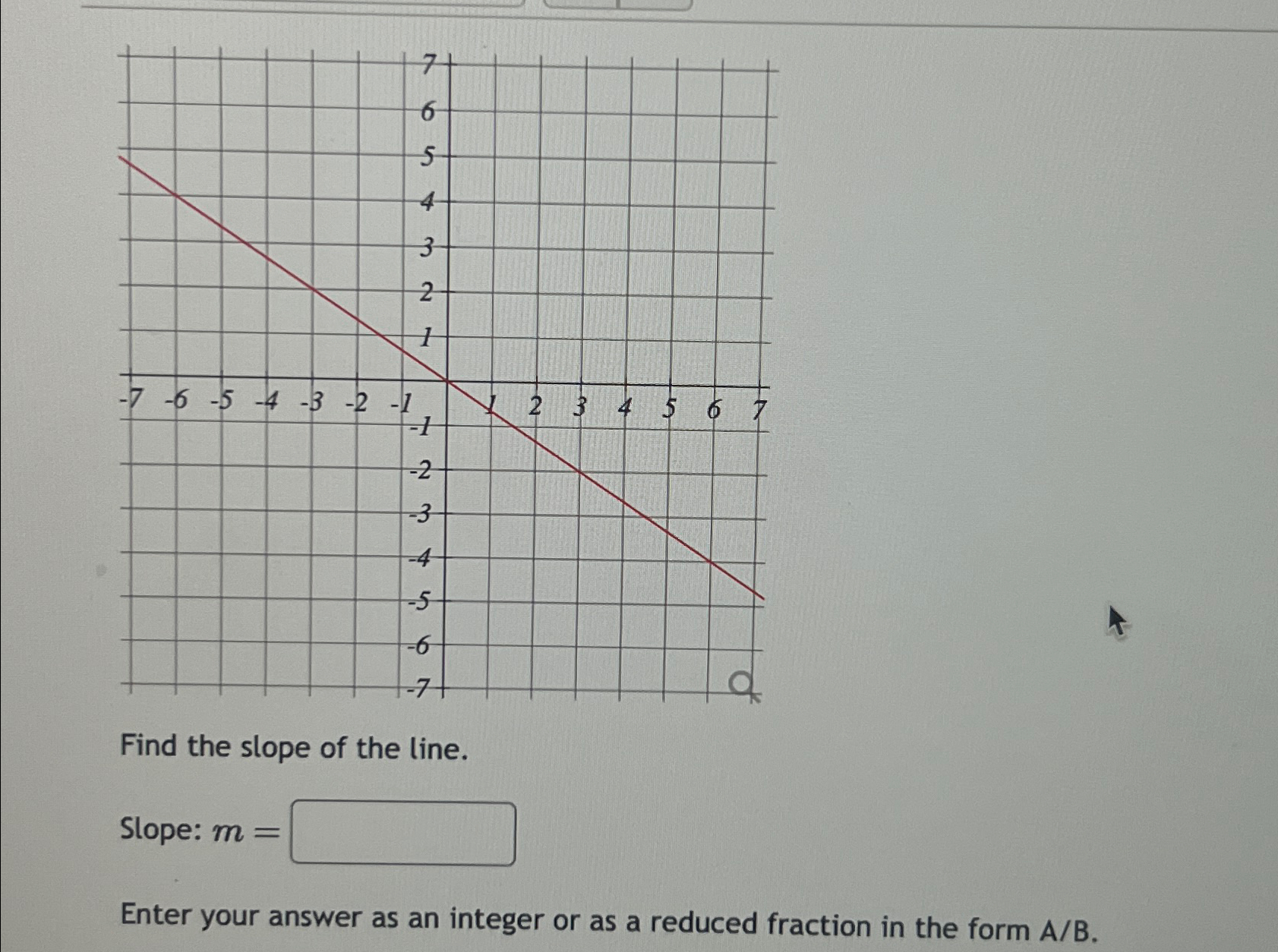 Solved Find the slope of the line.Slope: m=Enter your answer | Chegg.com