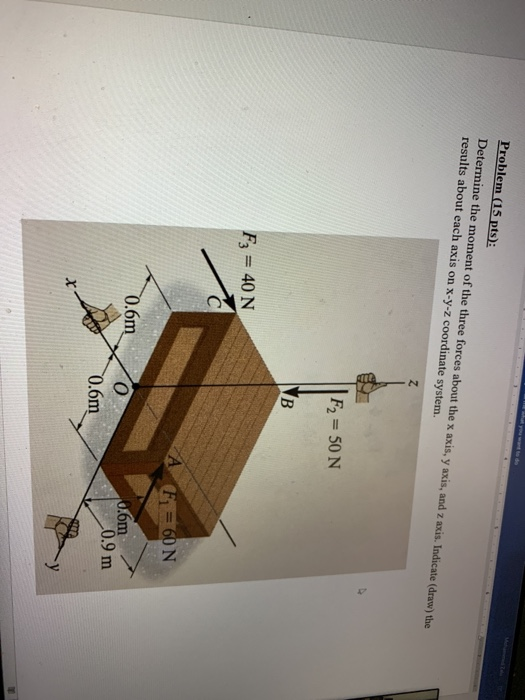 Solved Problem (15 pts): Determine the moment of the three | Chegg.com