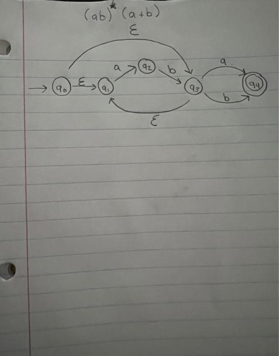 Solved convert this NFA into a DFA | Chegg.com