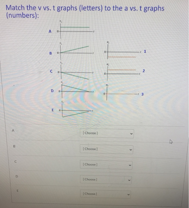 Solved Match the v vs. t graphs (letters) to the a vs. t | Chegg.com
