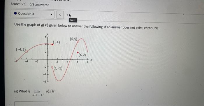 Solved Use the graph of g(x) given below to answer the | Chegg.com