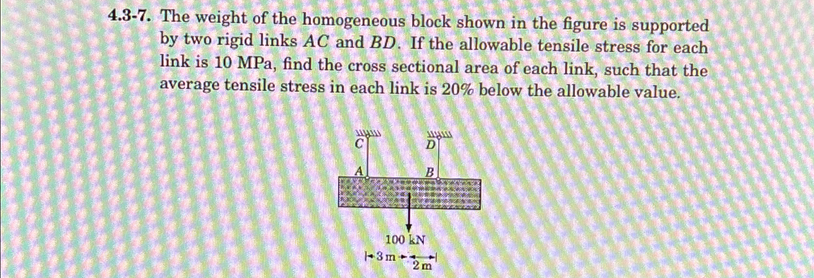 Solved 4.3-7. ﻿The weight of the homogeneous block shown in | Chegg.com