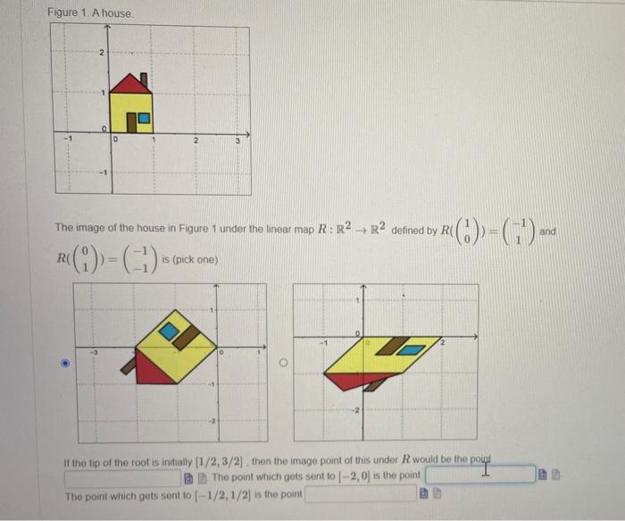 Solved Figure 1. A house. The image of the house in Figure 1 | Chegg.com
