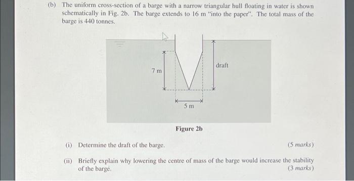 Solved (b) The uniform cross-section of a barge with a | Chegg.com