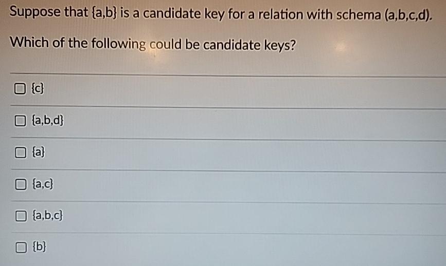 Solved Suppose that {a,b} ﻿is a candidate key for a relation | Chegg.com