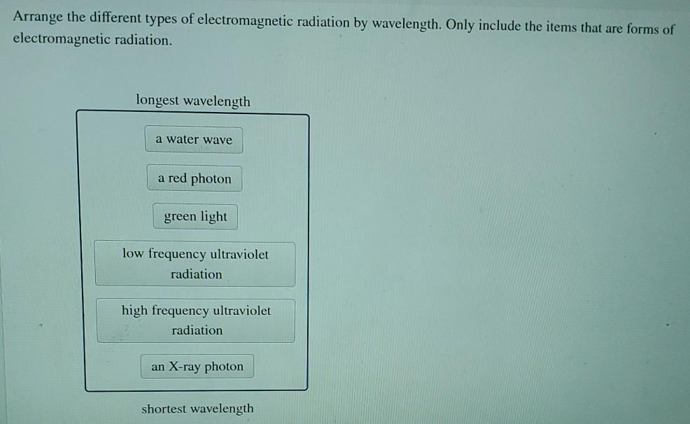 Solved Arrange the different types of electromagnetic | Chegg.com