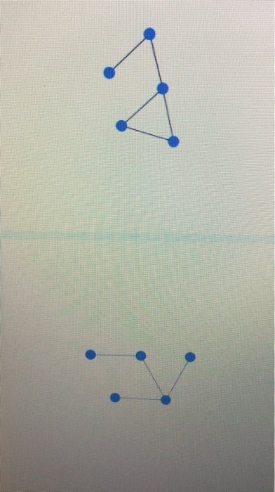 Solved Only select the bipartite graphs. Select one or more: | Chegg.com