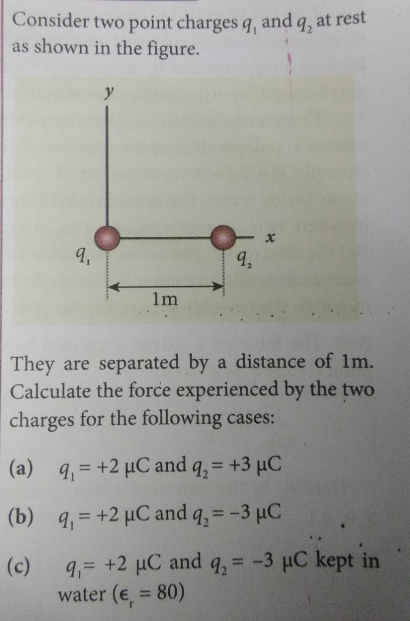 Solved Consider two point charges q, and q, at rest as shown | Chegg.com