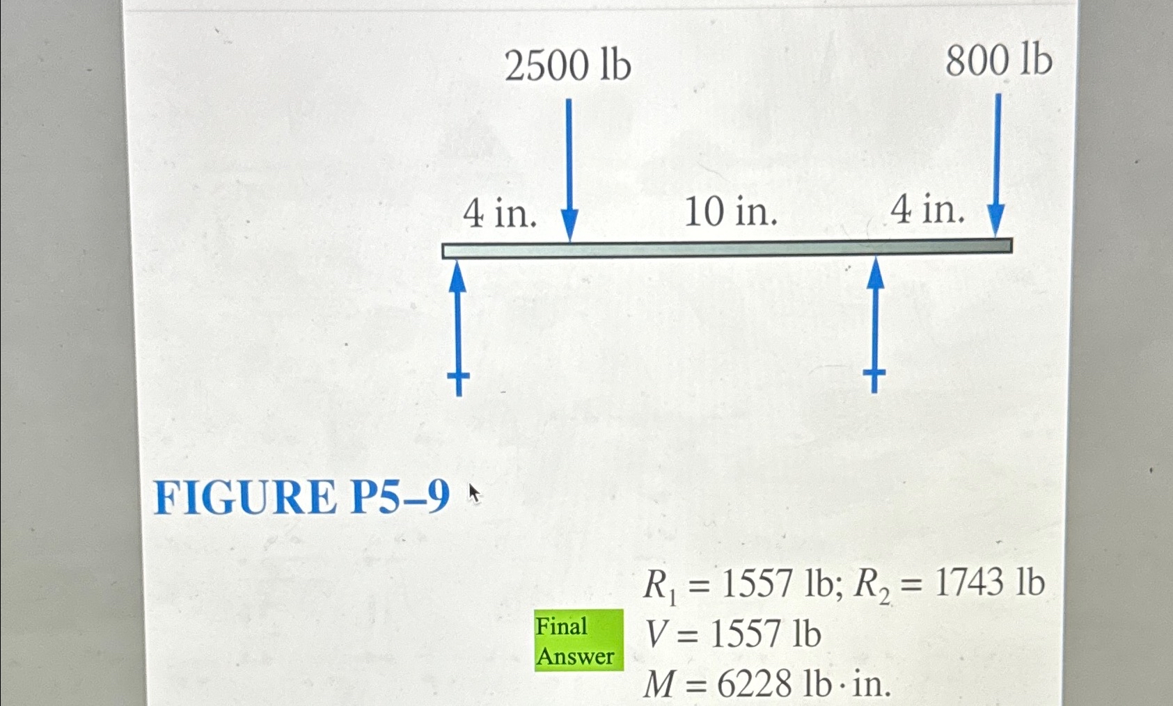 Solved R1=1557lb;R2=1743l1. ﻿Compute the reactions at the | Chegg.com