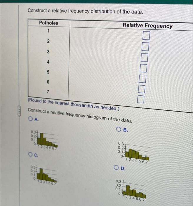 Solved The following table gives the frequency distribution | Chegg.com