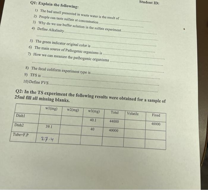 Solved Q1: Explain the following: Student ID: 1) The bad | Chegg.com