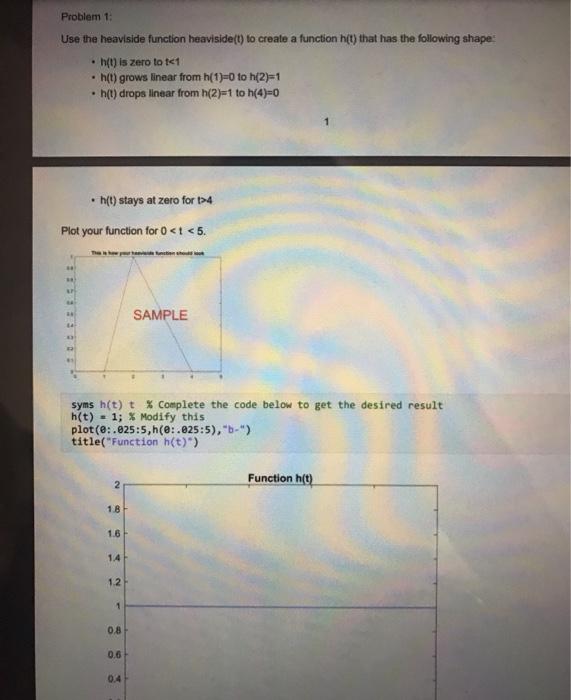 Solved Problem 1: Use the heavlside function heaviside(t) to | Chegg.com