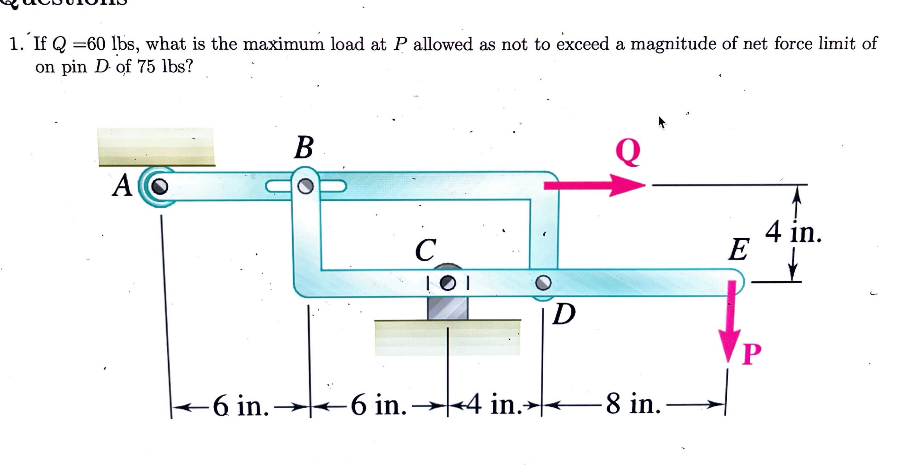 Solved 1. ﻿If \( ﻿Q=60 \mathrm{lbs} \), ﻿what is the maximum | Chegg.com