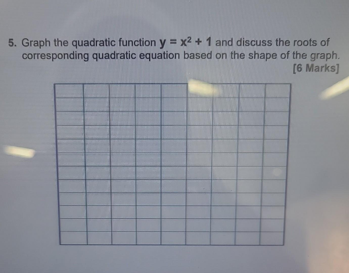 Solved 5. Graph the quadratic function y=x2+1 and discuss | Chegg.com
