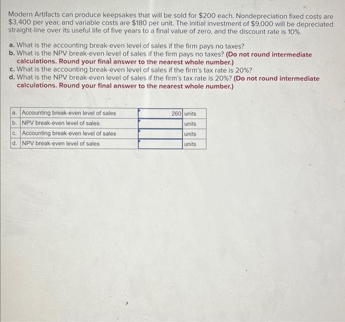 Solved Modern Artifacts can produce keepsakes that will be | Chegg.com