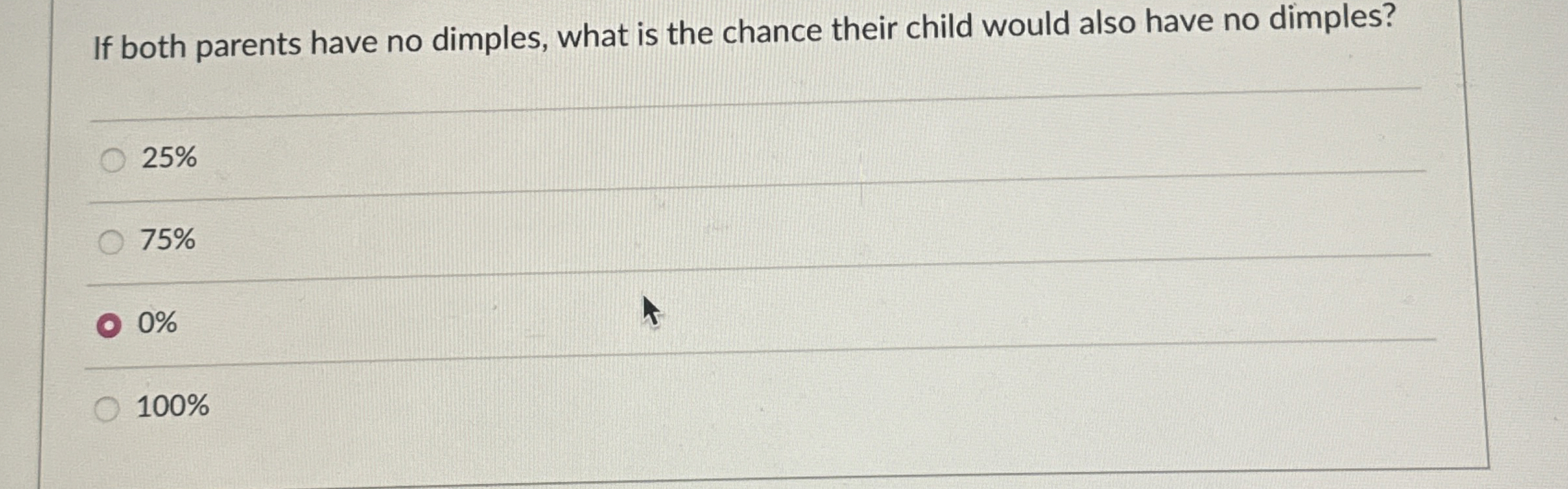Solved If both parents have no dimples, what is the chance | Chegg.com