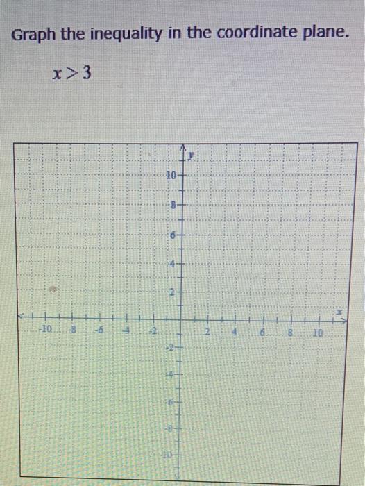 Solved Graph the inequality in the coordinate plane. x > 3 | Chegg.com