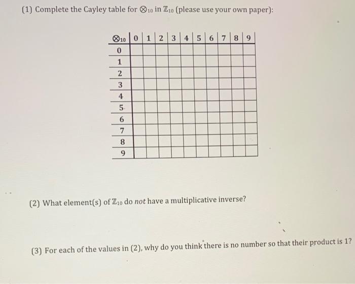 Solved (1) Complete the Cayley table for Ⓡ10 in Z10 (please | Chegg.com