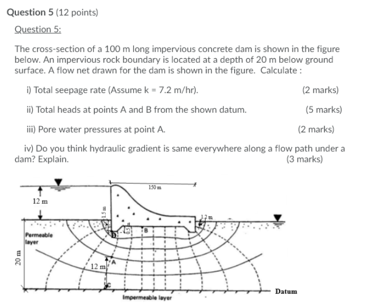 Solved Question 5 (12 ﻿points)Question 5:The cross-section | Chegg.com