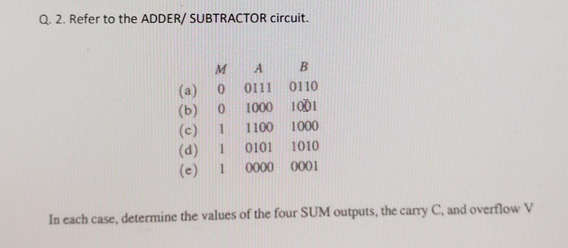 Solved Q. 2. Refer to the ADDER/SUBTRACTOR circuit. In each | Chegg.com