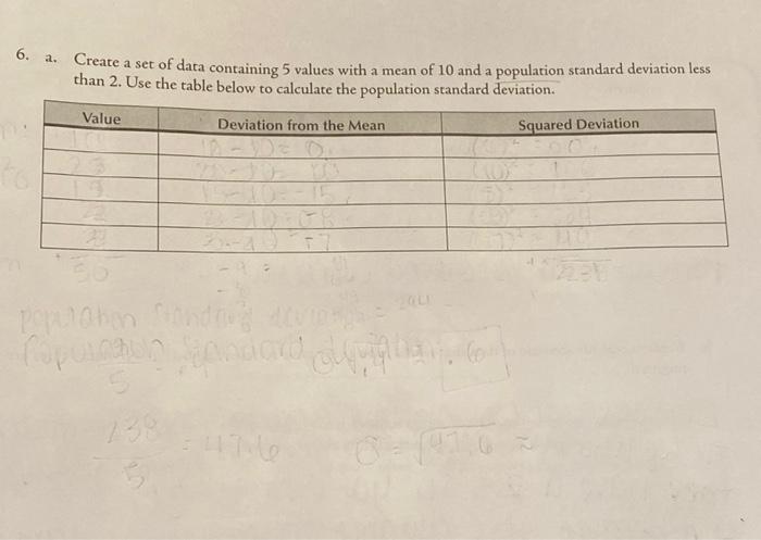 Solved I have tried a bunch of possibilities. I think I am | Chegg.com