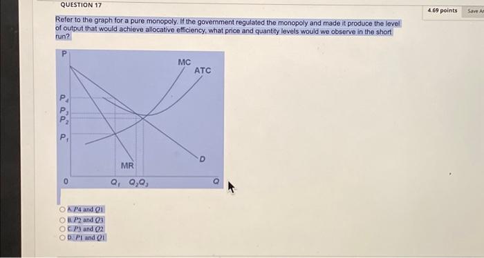 Solved QUESTION 17 Refer to the graph for a pure monopoly. | Chegg.com