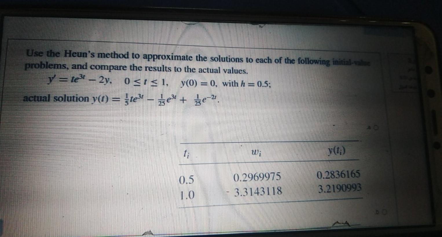 Solved Use the Heun's method to approximate the solutions to | Chegg.com