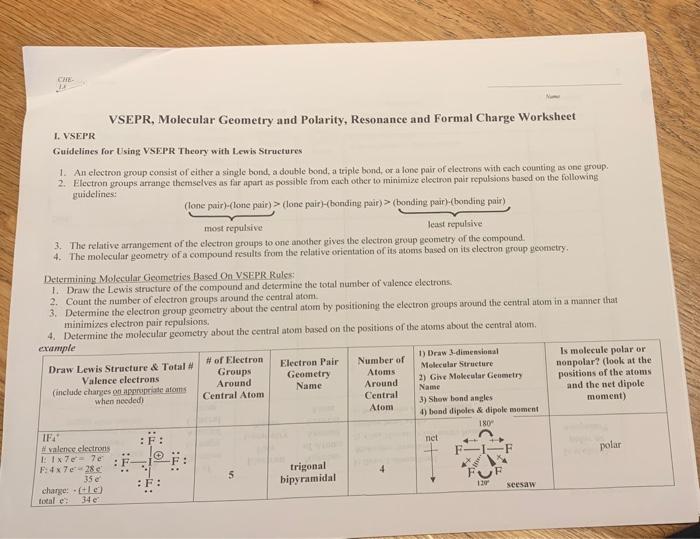 Solved CHE- 22 VSEPR, Molecular Geometry and Polarity, | Chegg.com