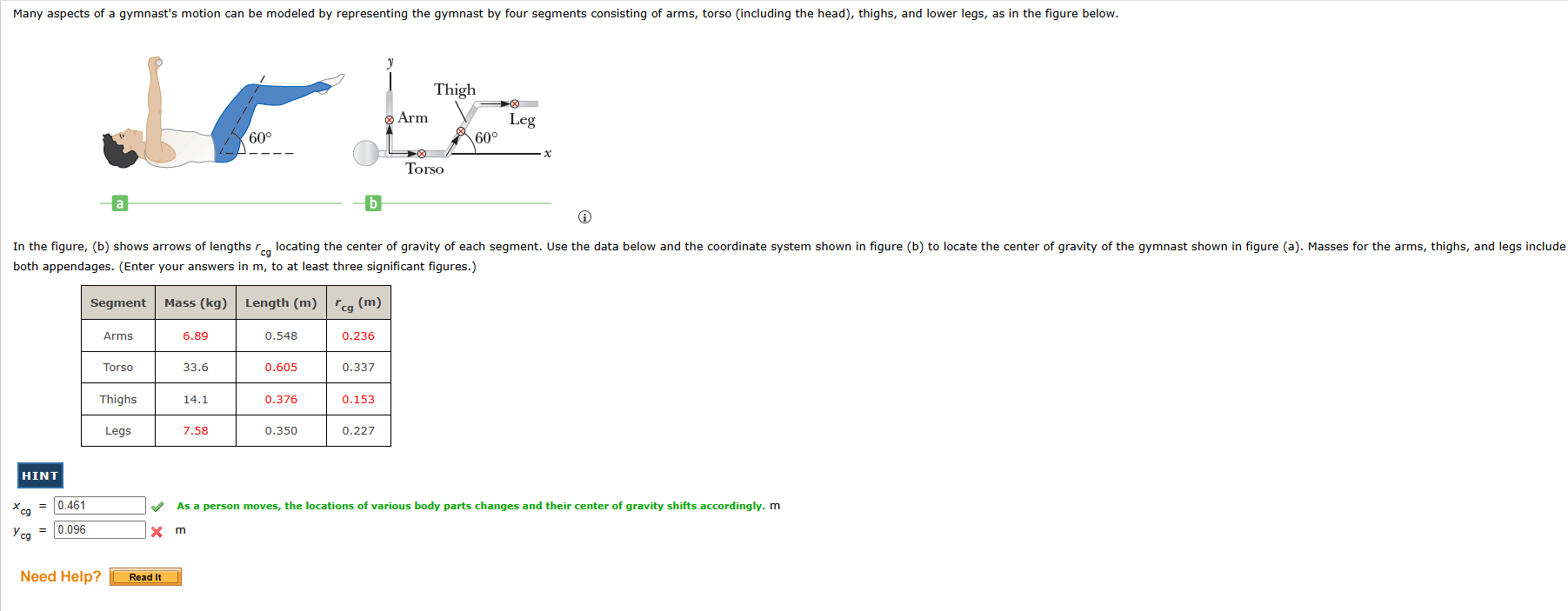 Solved (i) ﻿both appendages. (Enter ﻿your answers | Chegg.com