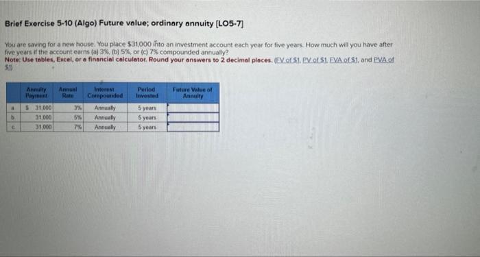 Solved Brief Exercise 5-10 (Algo) Future volue; ordinary | Chegg.com Solved Brief Exercise 5-10 (Algo) Future volue; ordinary | Chegg.com