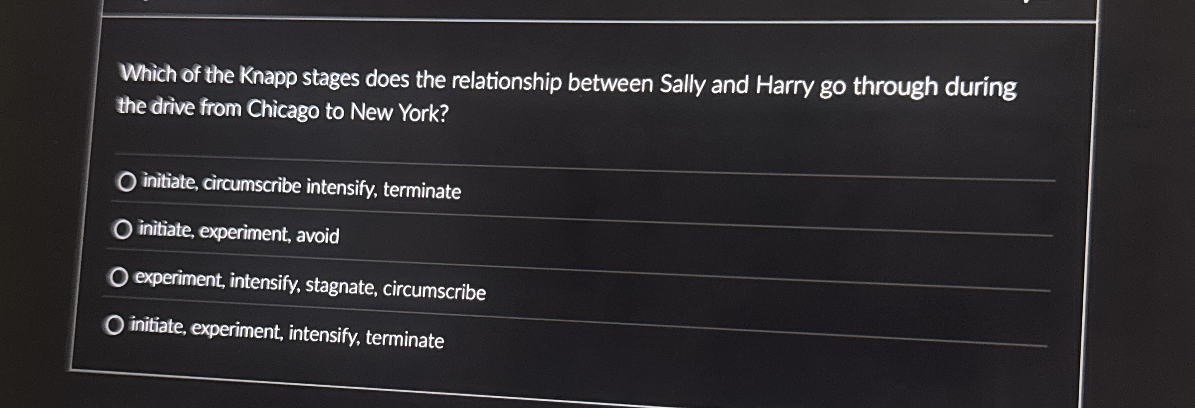 Solved Which of the Knapp stages does the relationship | Chegg.com