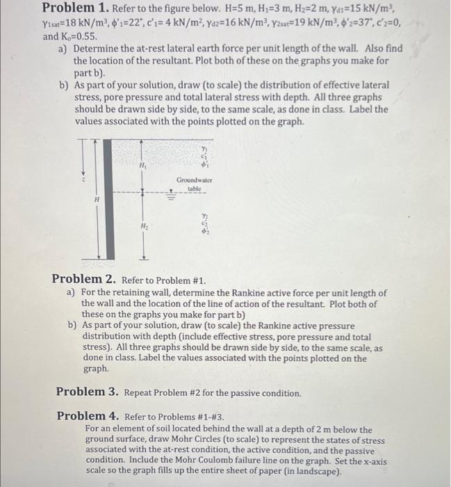 Solved Problem 1. Refer to the figure below. H=5 m,H1=3 | Chegg.com
