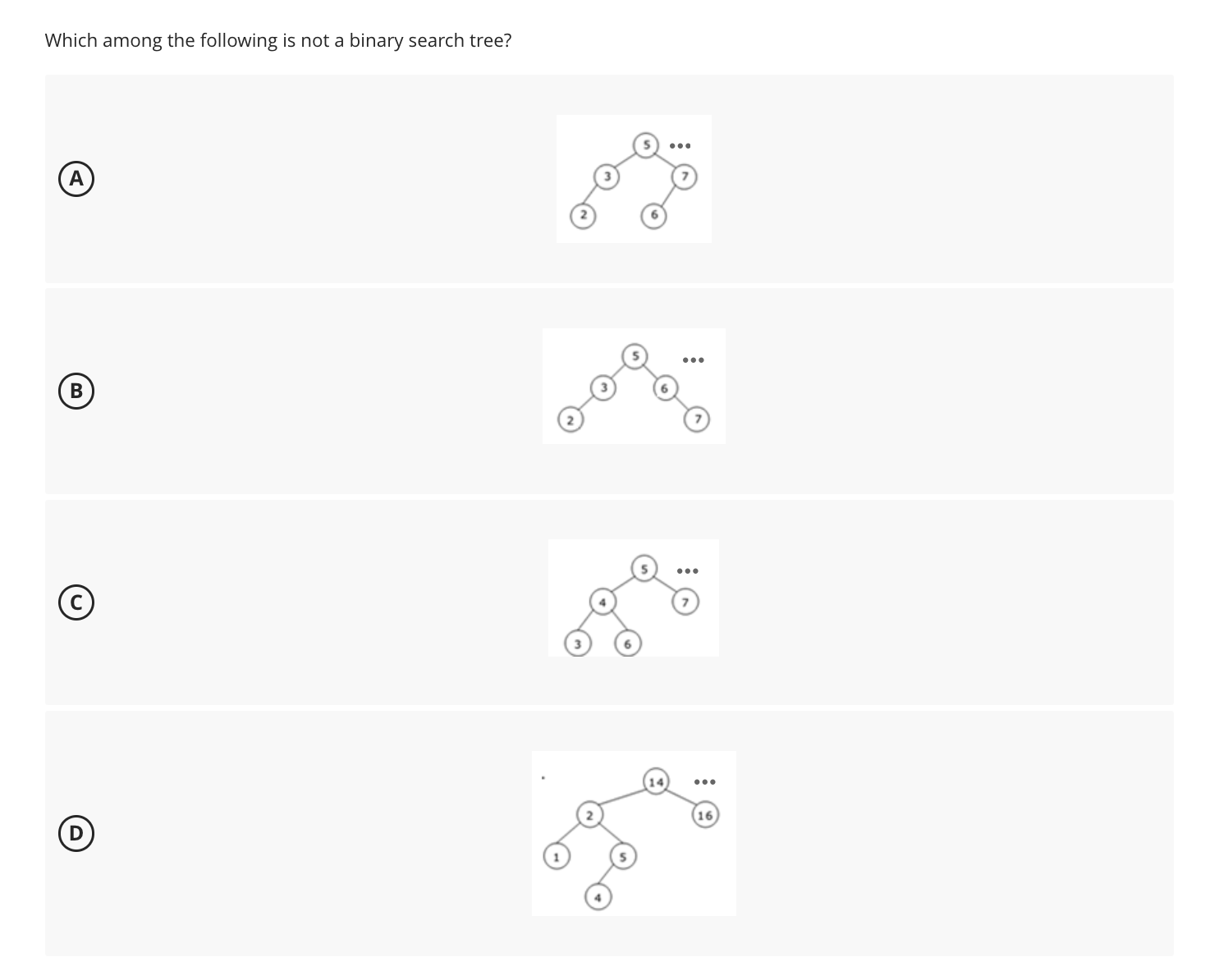 Solved Which among the following is not a binary search | Chegg.com