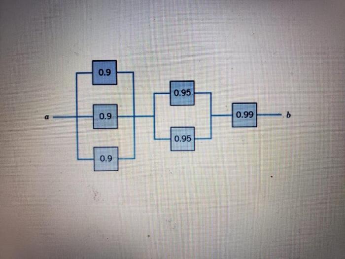 Solved QUESTION 4 If the following is an abstraction of the | Chegg.com