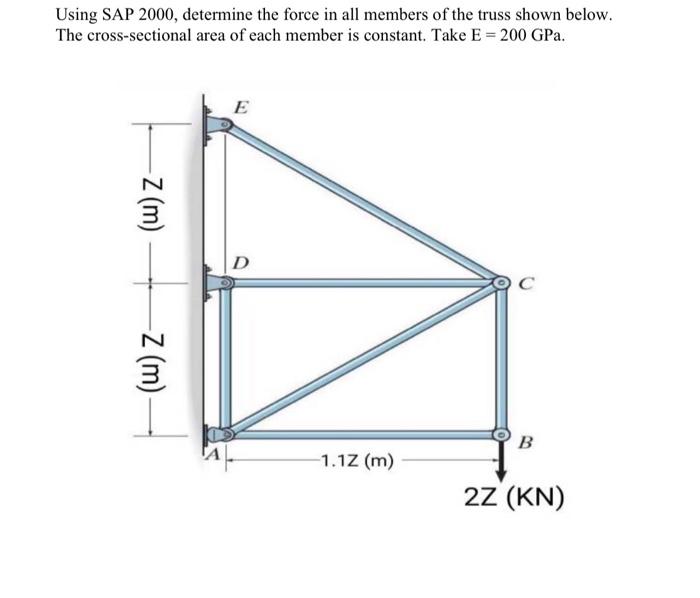 Solved Using SAP 2000, determine the force in all members of | Chegg.com