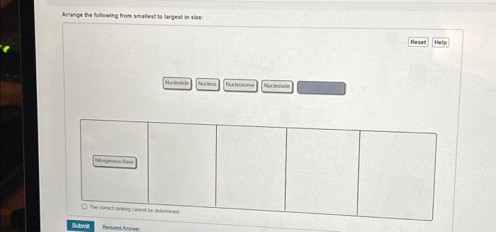 Solved Arrange the following from smallest to largest in | Chegg.com