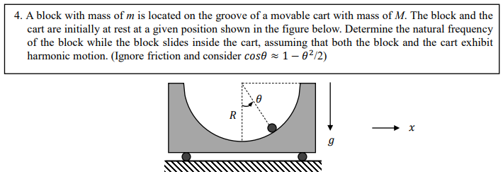 Solved A block with mass of m ﻿is located on the groove of a | Chegg.com