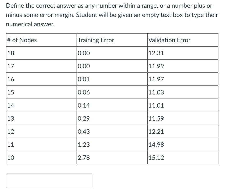 Define the correct answer as any number within a | Chegg.com