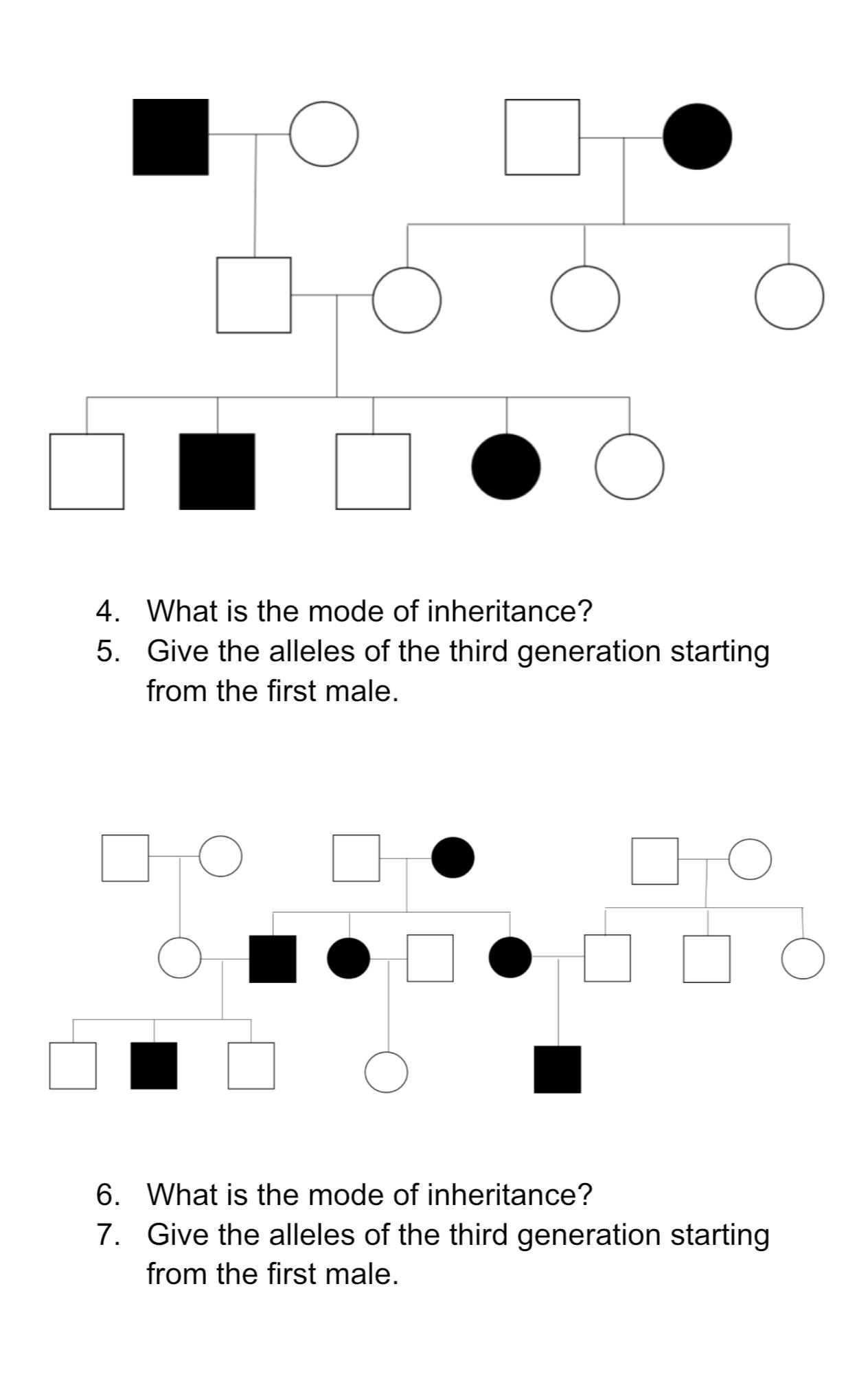 What is the mode of inheritance?Give the alleles of | Chegg.com