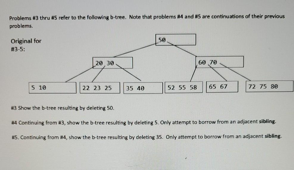 Solved Problems #3 thru #5 refer to the following b-tree. | Chegg.com