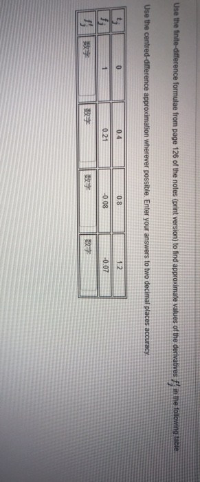 Solved Use the finite-difference formulae from page 126 of | Chegg.com