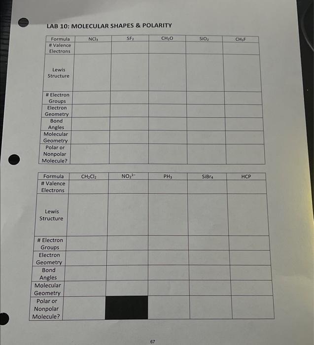 [Solved]: LAB 10: MOLECULAR SHAPES & POLARITY 1. Identify