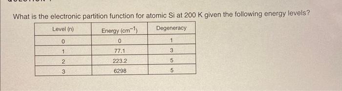 Solved What is the electronic partition function for atomic | Chegg.com