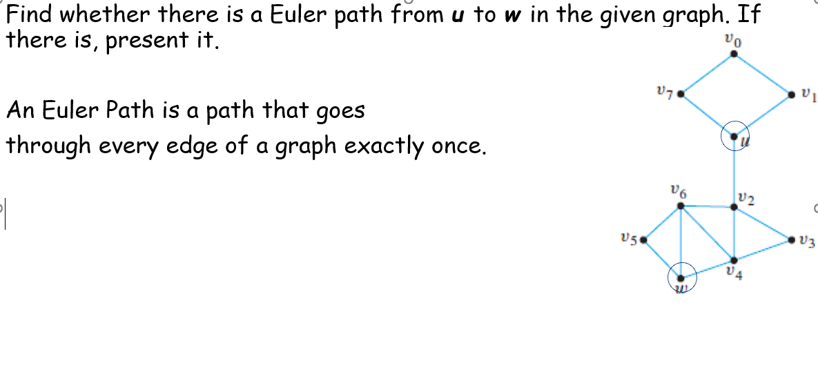 Solved Solve this problem, and if there is not an Euler | Chegg.com