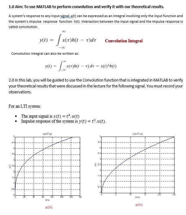 Solved 1.0 Aim: To use MATLAB to perform convolution and | Chegg.com
