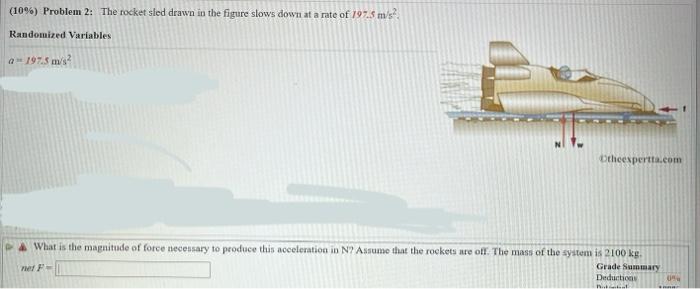 Solved (10\%) Problem 2: The rocket sled drawn in the figure | Chegg.com