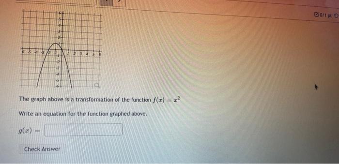 Solved The graph above is a transformation of the function | Chegg.com