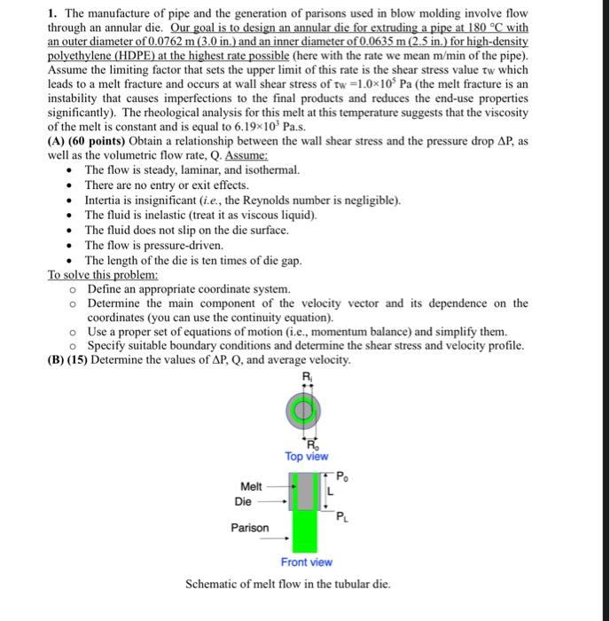 Solved 1. The manufacture of pipe and the generation of | Chegg.com